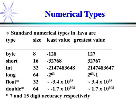 Ppt Java Programming Powerpoint Presentation Free Download Id389100