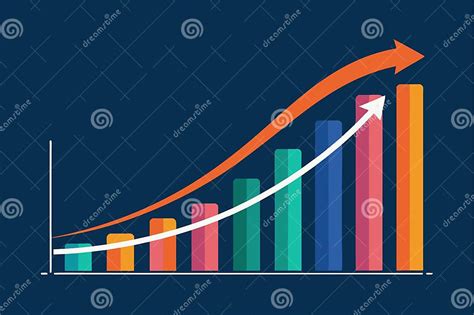 A Colorful Graph Displays Customizable Growth Trends Over Time With An Upward Trajectory Growth