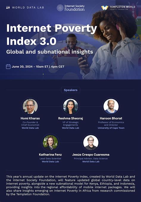 World Data Lab On Linkedin Did You Know Over One Billion People Live In Internet Poverty