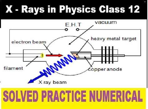 X Rays Numerical Class 12 Nootan Isc Physics Solution Ch 25 Icsehelp