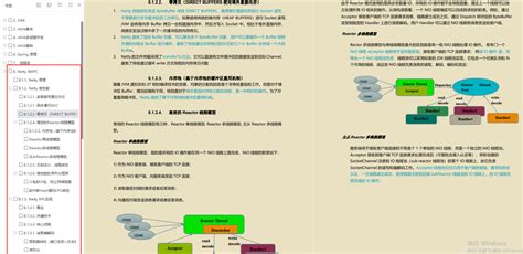在github上24小时星标31k的java后端学习路线全网最全面试手册java学习路线 Github Csdn博客