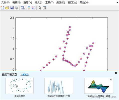Cpd配准算法 基于matlab工具箱cpd算法 Csdn博客