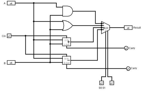 I Need Help In Creating A Circuit Using Logism