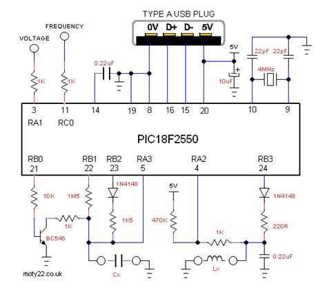 USB Frequency Counter