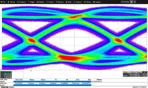 Micron Kertoi Näkemyksiään Gddr5x Ja Gddr6 Muistiteknologioista Io Tech Fi