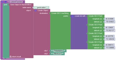 Spatial Data Types Backendless Rest Api Documentation