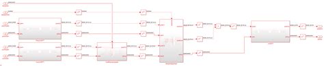 Object Tracking Using D Fft Matlab Simulink