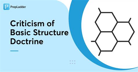 Criticism Of Basic Structure Doctrine Upsc