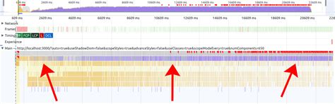 Style Performance And Concurrent Rendering Read The Tea Leaves