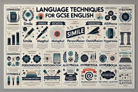Gcse English Language Techniques Edumentors