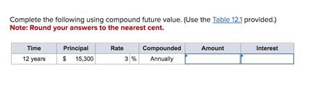 Solved Future Value Interest Factor Of 1 Per Period At I Chegg Com