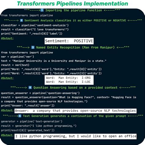 Transformers Pipeline Are A High Level Api From The Hugging Face Transformers Library That Make