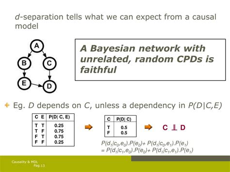 PPT Causal Models As Minimal Descriptions Of Multivariate Systems PowerPoint Presentation ID