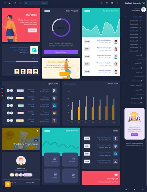 Beautiful Fixed Style Dark Bootstrap Dashboard Of WebkitX Ui Framework