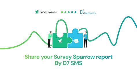 boost survey engagement with surveysparrow and d7sms d7 networks