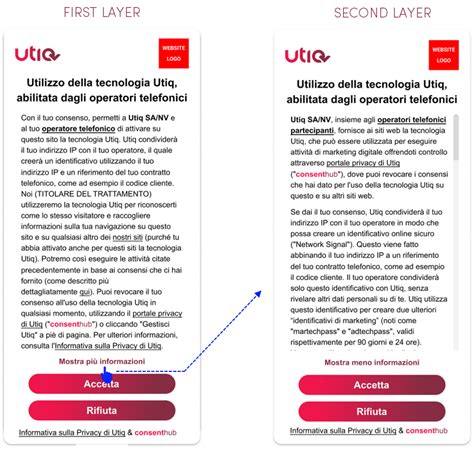 1 Option B Separate Consent Pop Up Model
