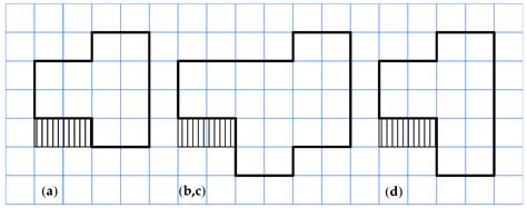 Nonlinear Seismic Analysis Of Existing Rc School Buildings The P3” School Typology