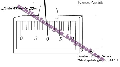 Chemical Analyst Penimbangan Neraca
