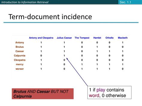 Ppt Modified From Stanford Cs276 Slides Chap 1 Boolean Retrieval