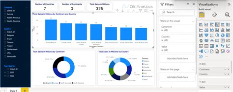 Power BI Creating Hierarchies On Axis Of Visuals CBI Analytics