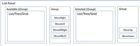 List Panel Subpattern Finance And Operations Dynamics 365 Microsoft Learn