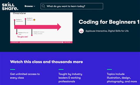 What Are The Best Free Coding Classes Here Are Our Top 7