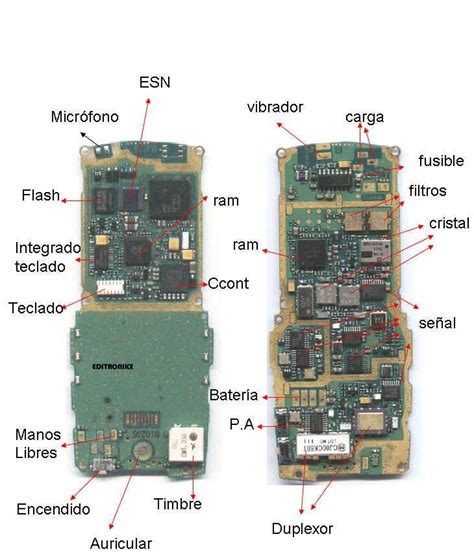 Hardware De Celular Tecnología