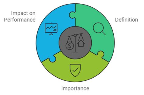 Rebalancing Frequency Optimization Boost Your Portfolio Strategy