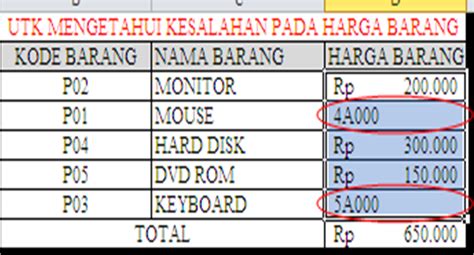 Microsoft Excel Data Validation Untuk Circle Invalid Data