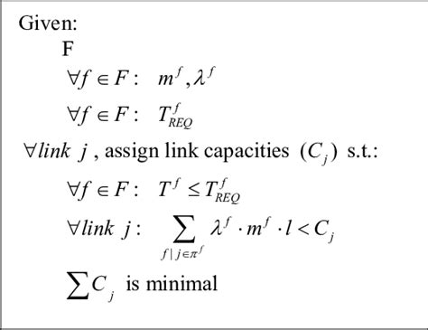capacity assignment minimization problem download scientific diagram
