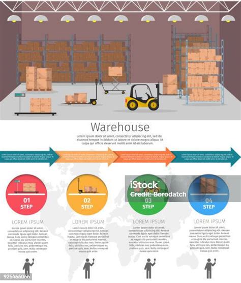 배송 납품 지붕 및 램프 평면 그림 물류 개념 수출 트럭 Infographics로 설정 하는 스토리지 벡터의 인테리어 창 개체