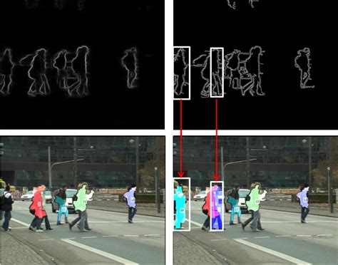 Adding Segmentation Masks Of Missed Detections The Original Download Scientific Diagram