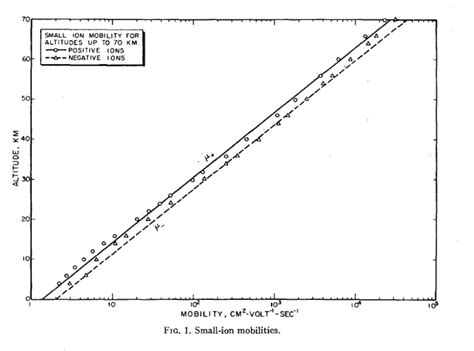 Javascript Auto Selecting On Browser Stack Overflow