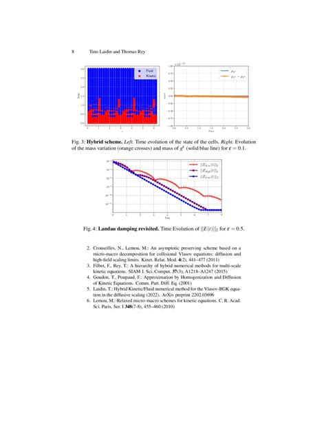 Hybrid Kineticfluid Numerical Method For The Vlasov Poisson Bgk