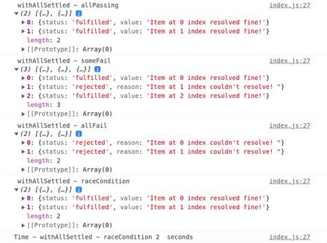 Deal With Promises Like A Pro 😎 Anshuman Bhardwaj