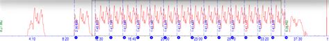 Merger And Appender — 2d Datarecording Documentation 10 Documentation