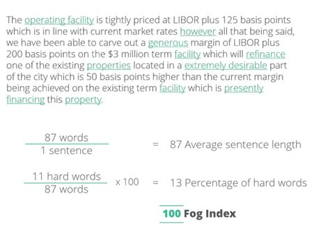 fog index overview how to calculate and example