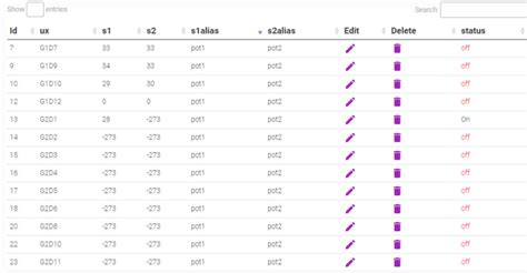 Fix And Edit Jquery Datatables For Your Needs By Dcw0818 Fiverr