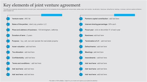 Key Elements Of Joint Venture Agreement Business Diversification Strategy To Generate Strategy