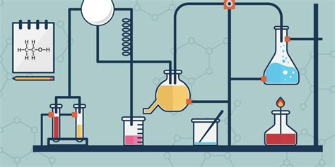 C Unit Testing With Catch2 🧪👨‍🔬 Dev Community