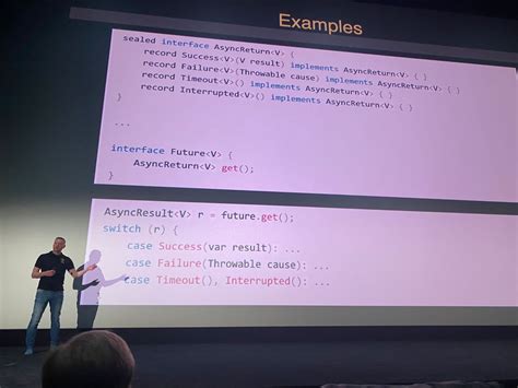 Ron Veen On Linkedin Geecon Java 23 Comments