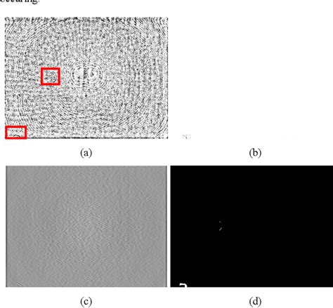 figure 1 from camera module defect detection using gabor filter and