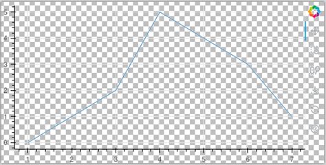 python with bokeh how to export png or get pillow image object with