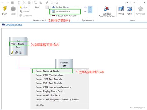 capl实战之报文发送 系统变量 capl发送报文 csdn博客