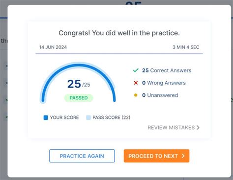 kavya nimmaturi on linkedin day96 120dayscode ccbpian