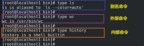 Linux基础命令1——linux的命令格式与命令分类linux命令的基本格式及注意事项 Csdn博客