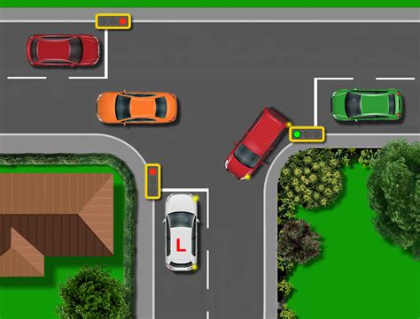 controlled junctions learn automatic