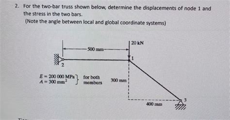 Solved 2. For the two-bar truss shown below, determine the | Chegg.com