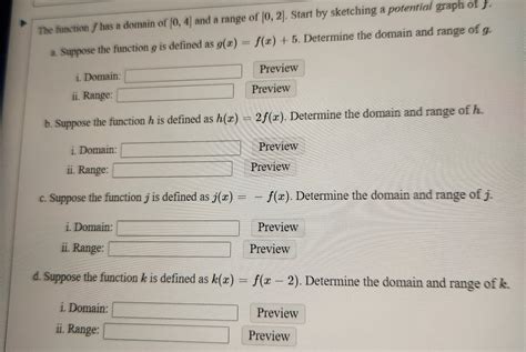 Solved The Function F Has A Domain Of And A Range Of Chegg