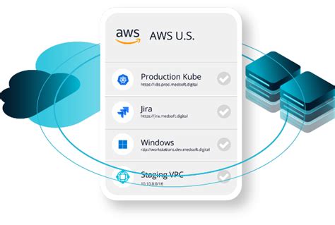 High Performance Secure Nework Access For DevOps Banyan Security